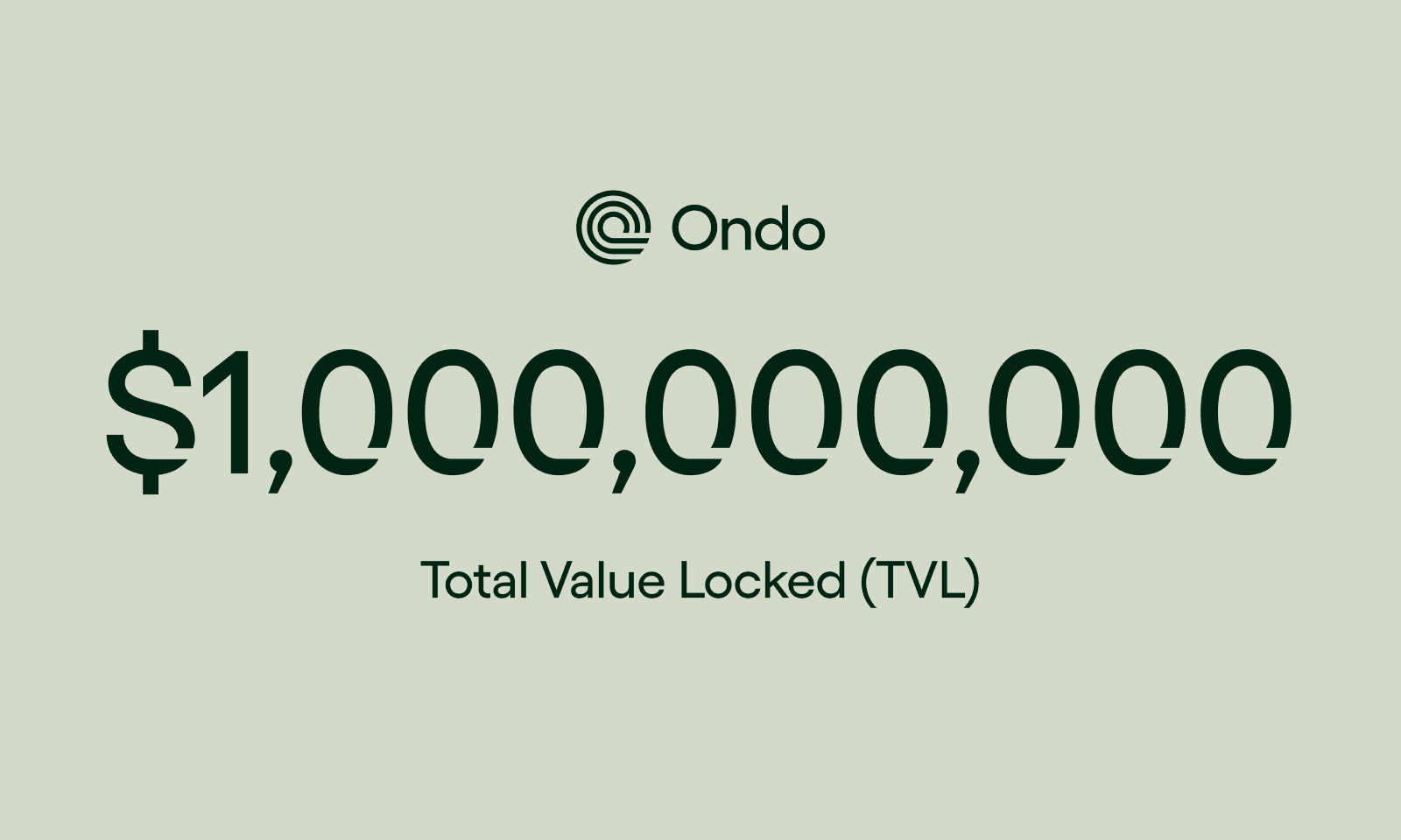 Insights | Ondo Finance